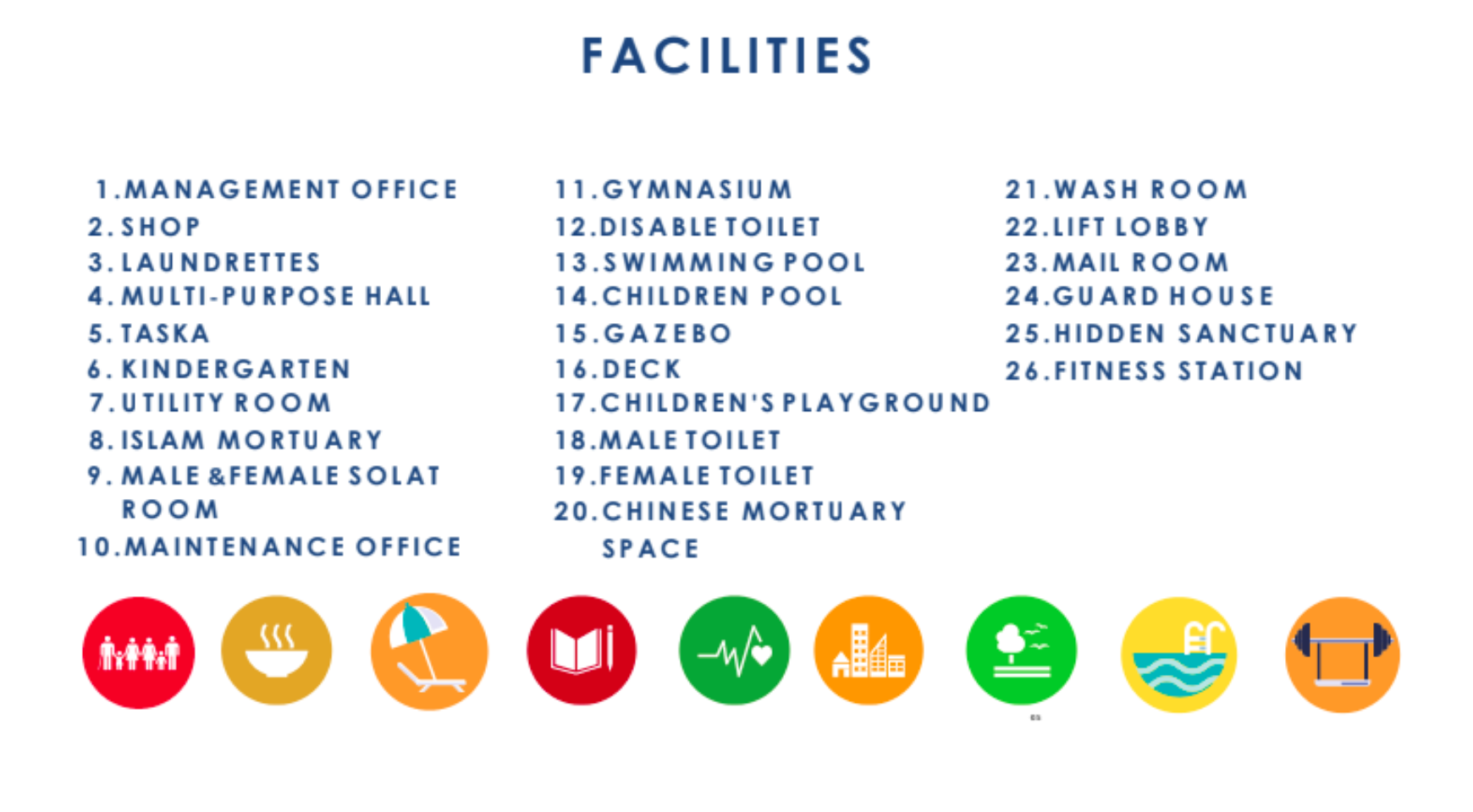 Residensi Max – Residensi Wilayah