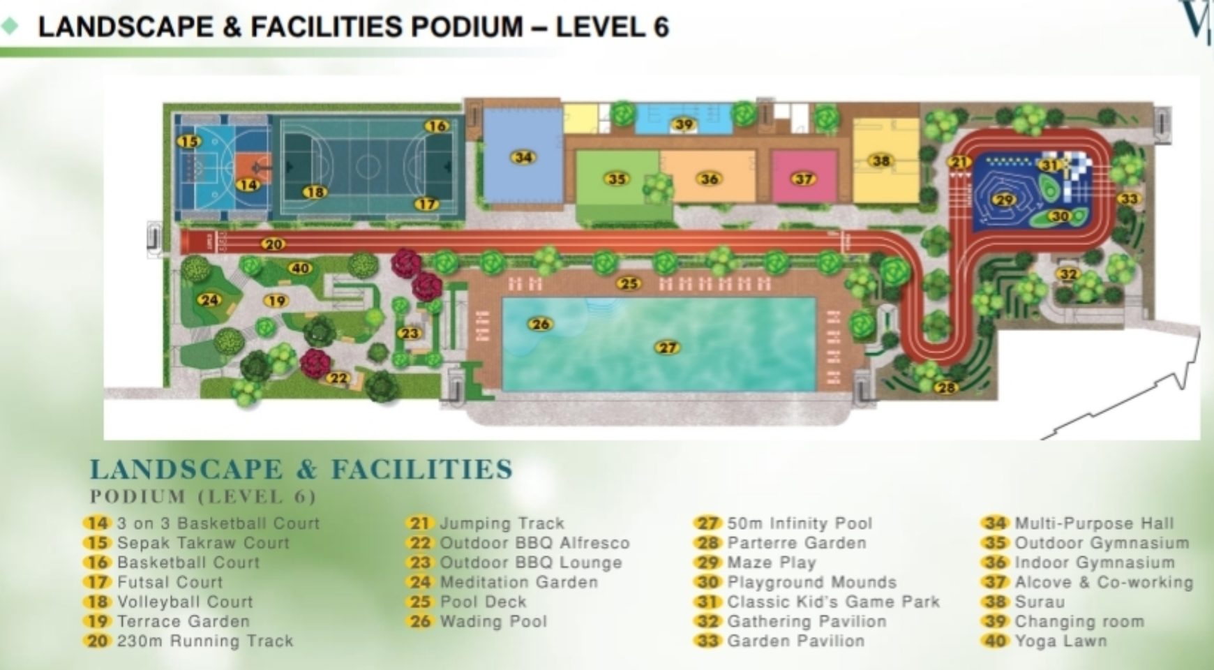 Vierra Residence – Residensi Wilayah